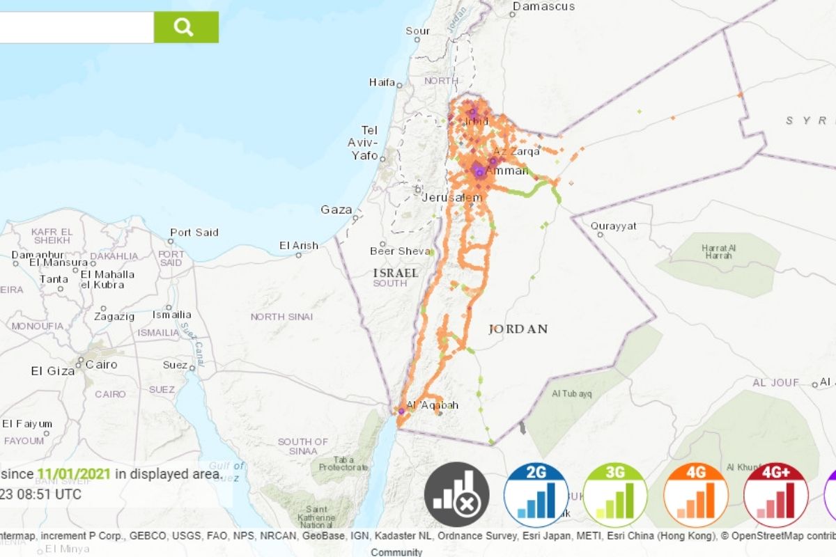 Umniah SIM Cards a Comprehensive Guide for Tourists