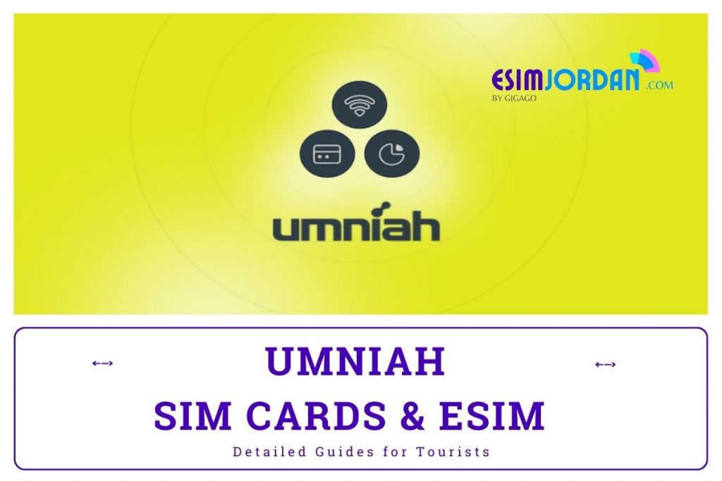 Umniah SIM Cards a Comprehensive Guide for Tourists