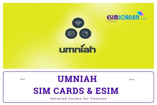 Umniah SIM Cards a Comprehensive Guide for Tourists