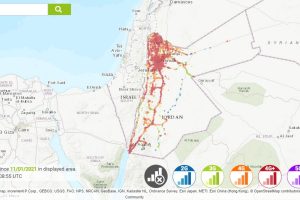 Buy Zain SIM Cards for Tourists 2024 Guide